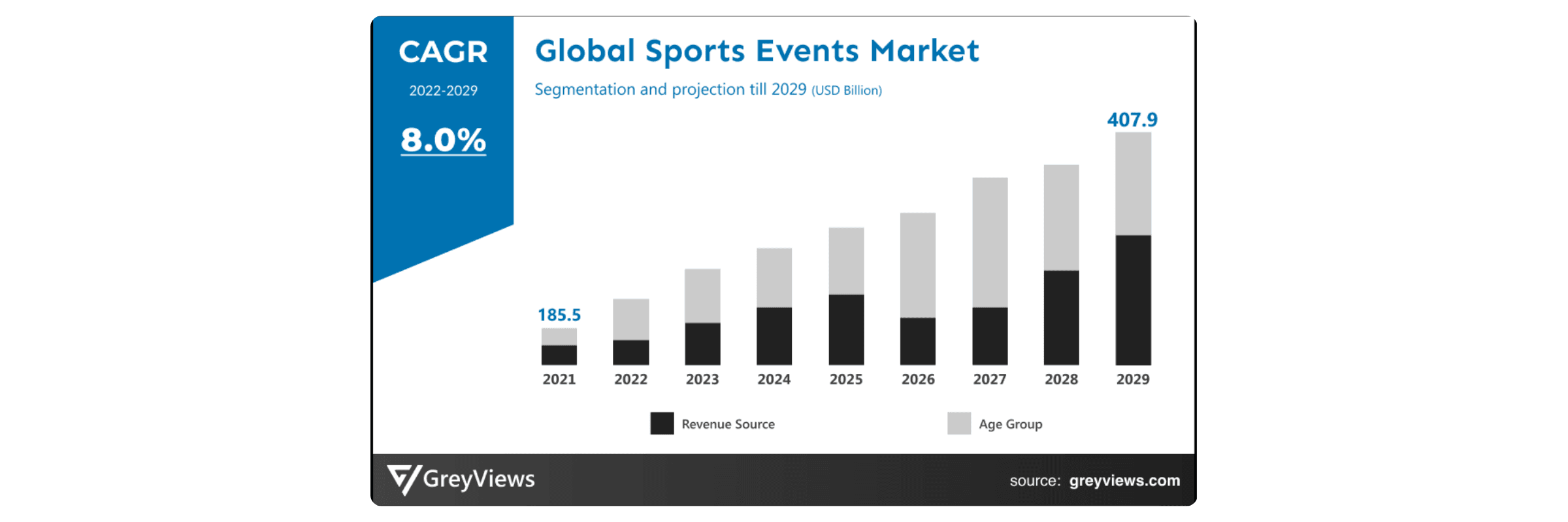 NearStream | Take Your Game to The Next Level