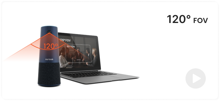 NUROUM | C40 - Conference Camera for a hubble meeting