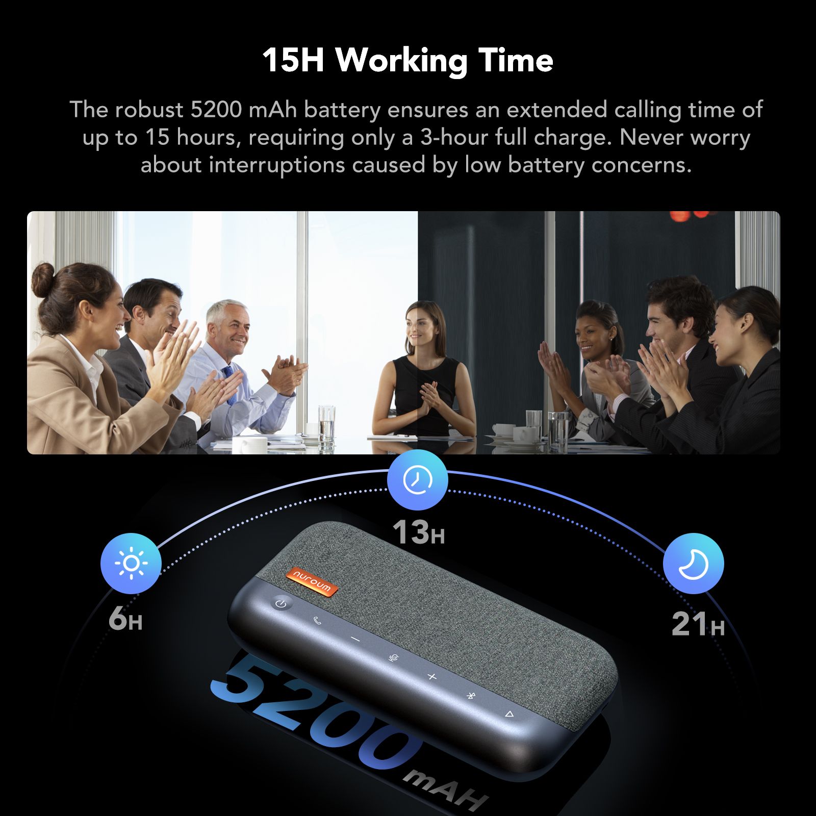 Conference Speaker for Meeting | Nuroum A35 Wireless Bluetooth Speakerphone