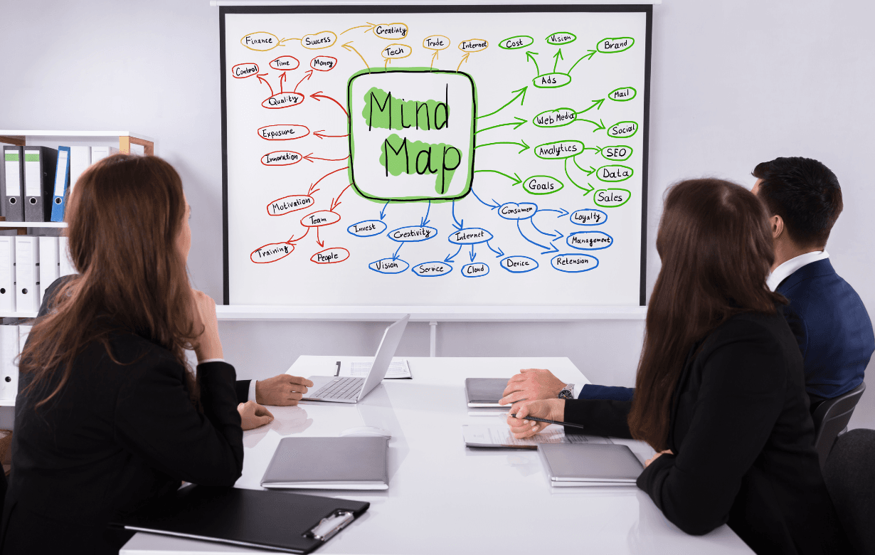 Top Best Mind Mapping Tools and Software for Enhanced Productivity (2025)