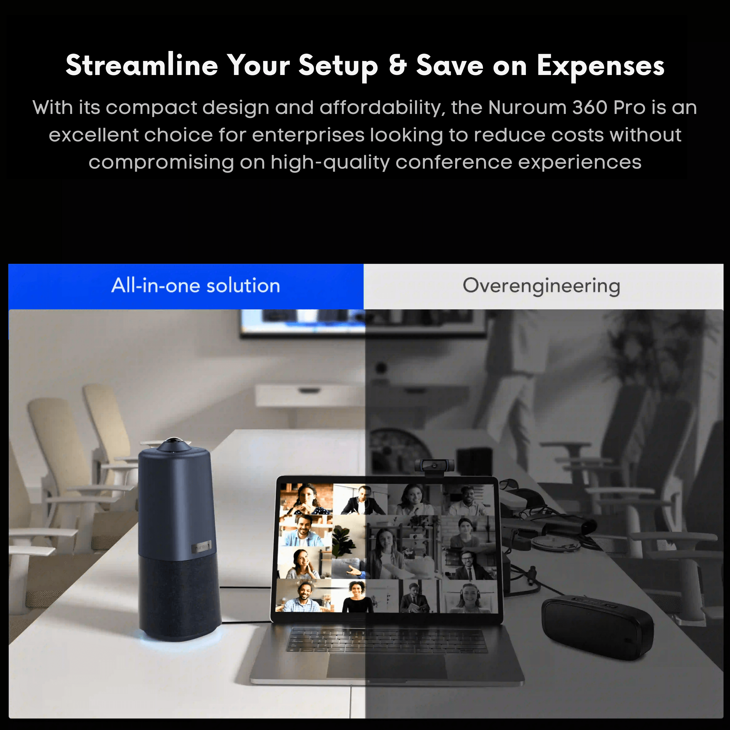 HD 360° Conference Camera, Video Conferencing Solution - Nuroum 360 Pro